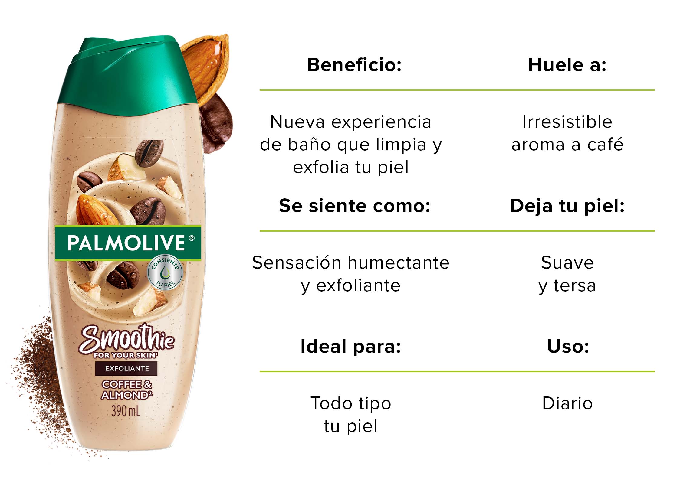 Jabón líquido con aroma a café y almendra | Palmolive Smoothie